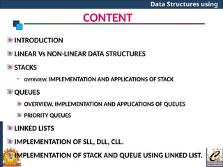 DATA STRUCTURES Unit III.pptxctxt8xtxt8xtct8xtdtict | PPT