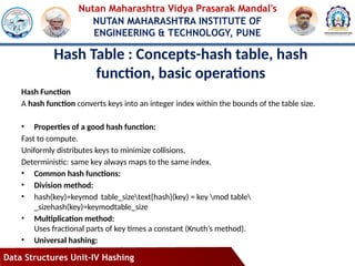 Data_Structures_Unit IV Hashing SPPU NEP | PPTX