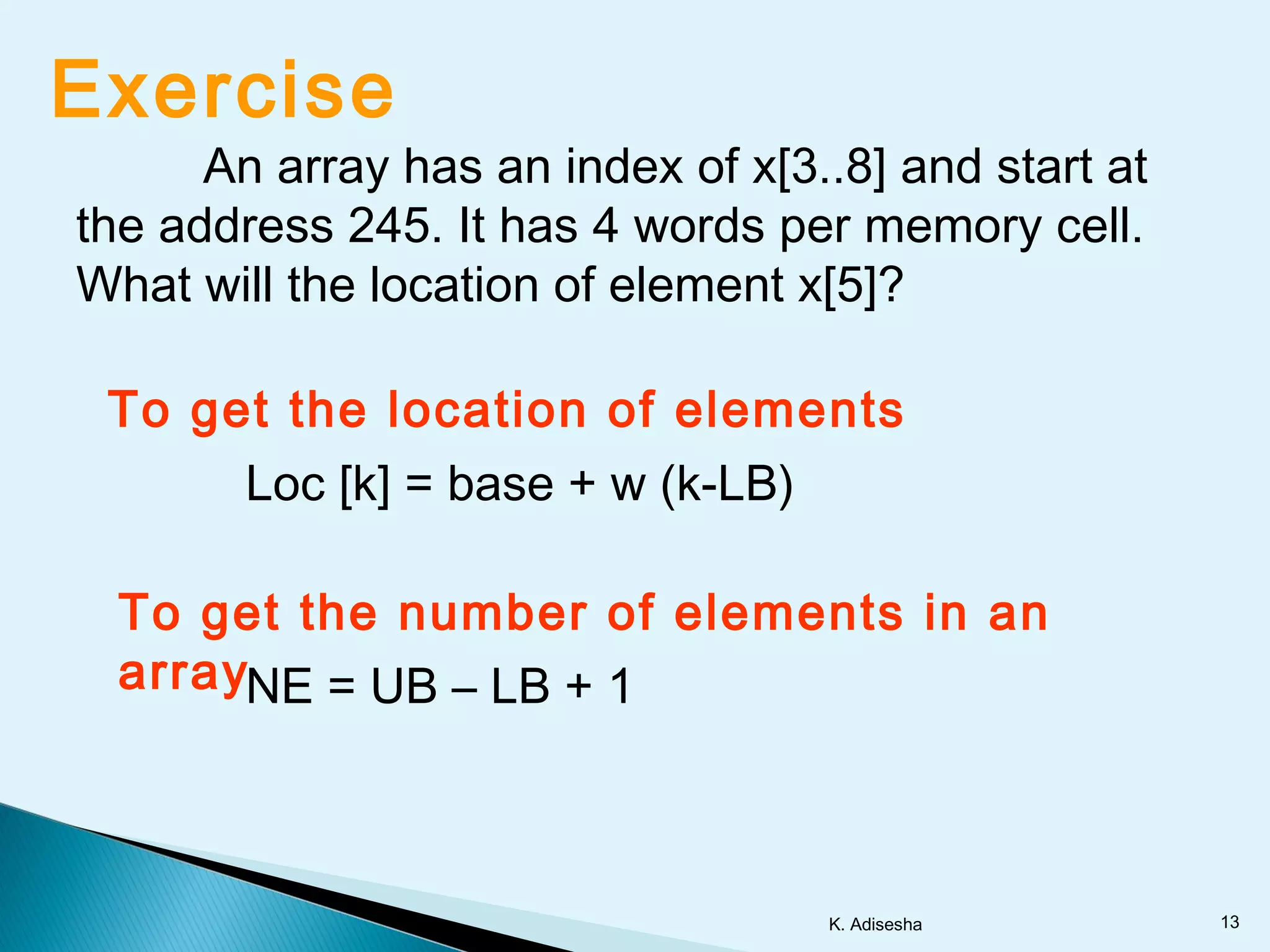 Data Structures Using C Ppt Programming Languages Computing 0693