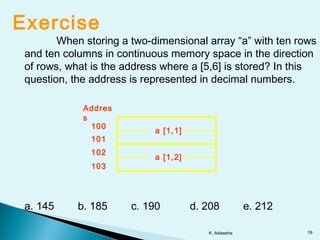 Data structures using c | PPT