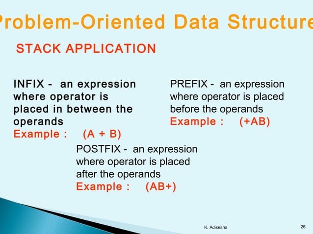 Data structures using c | PPT | Programming Languages | Computing