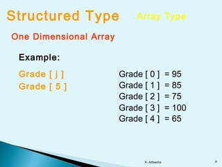 Data structures using c | PPT