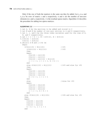 Data Structures using C++.pdf