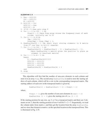 Data Structures using C++.pdf
