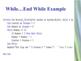 Data structures vb | PPT