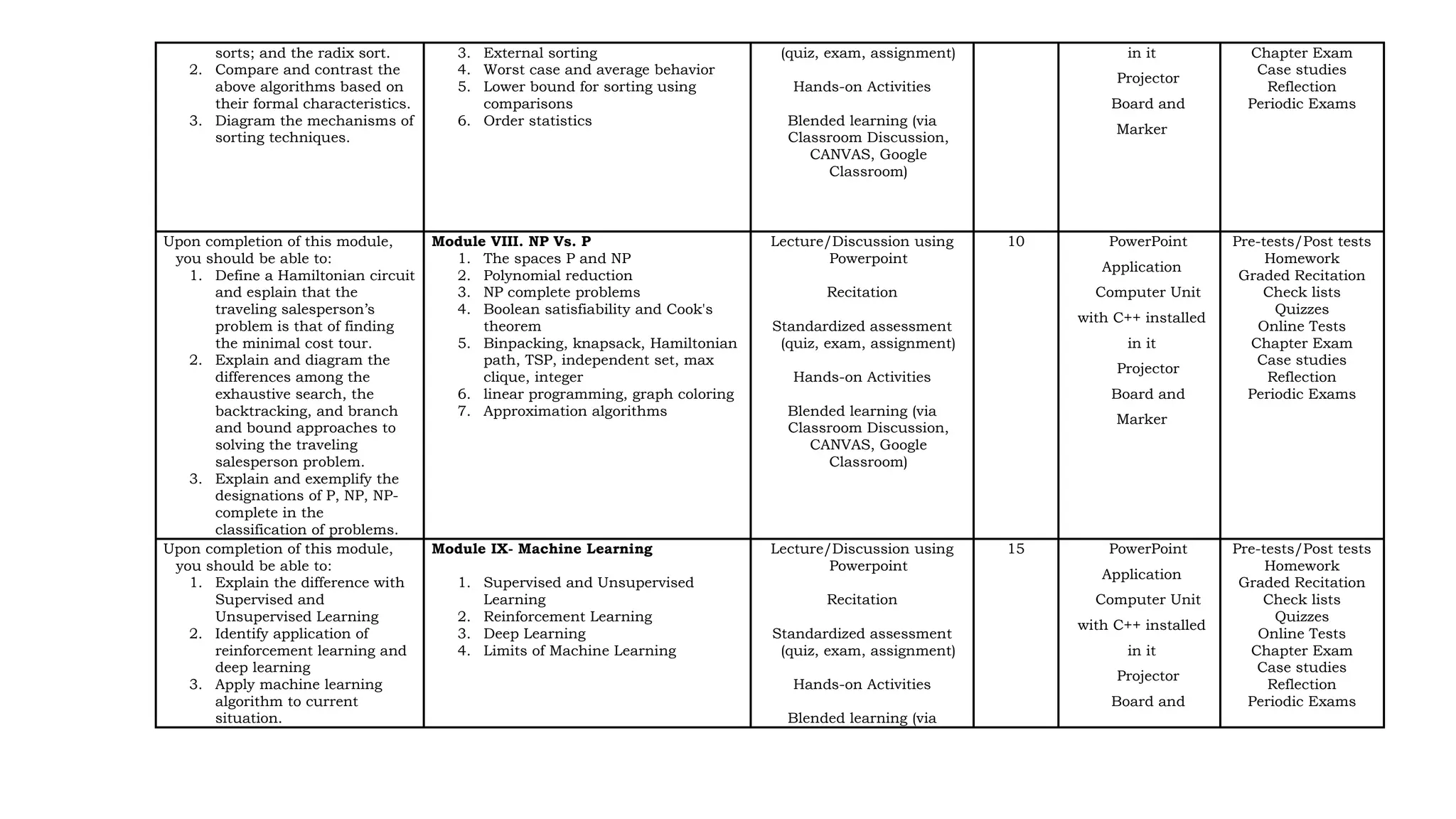 Data Structure Syllabus.pdf