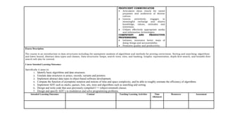 Data Structure Syllabus.pdf