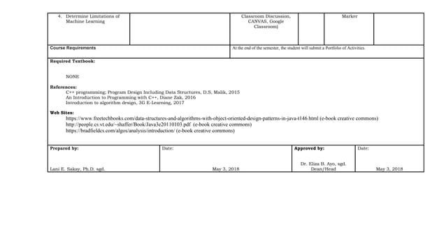 Data Structure Syllabus.pdf