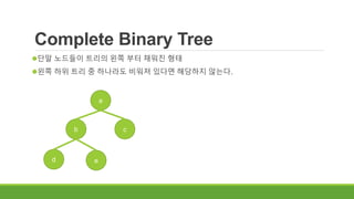 Datastructure tree | PPTX