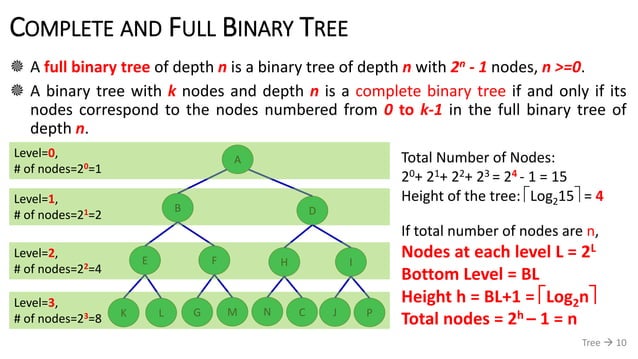 Data structure tree - intermediate | PPTX