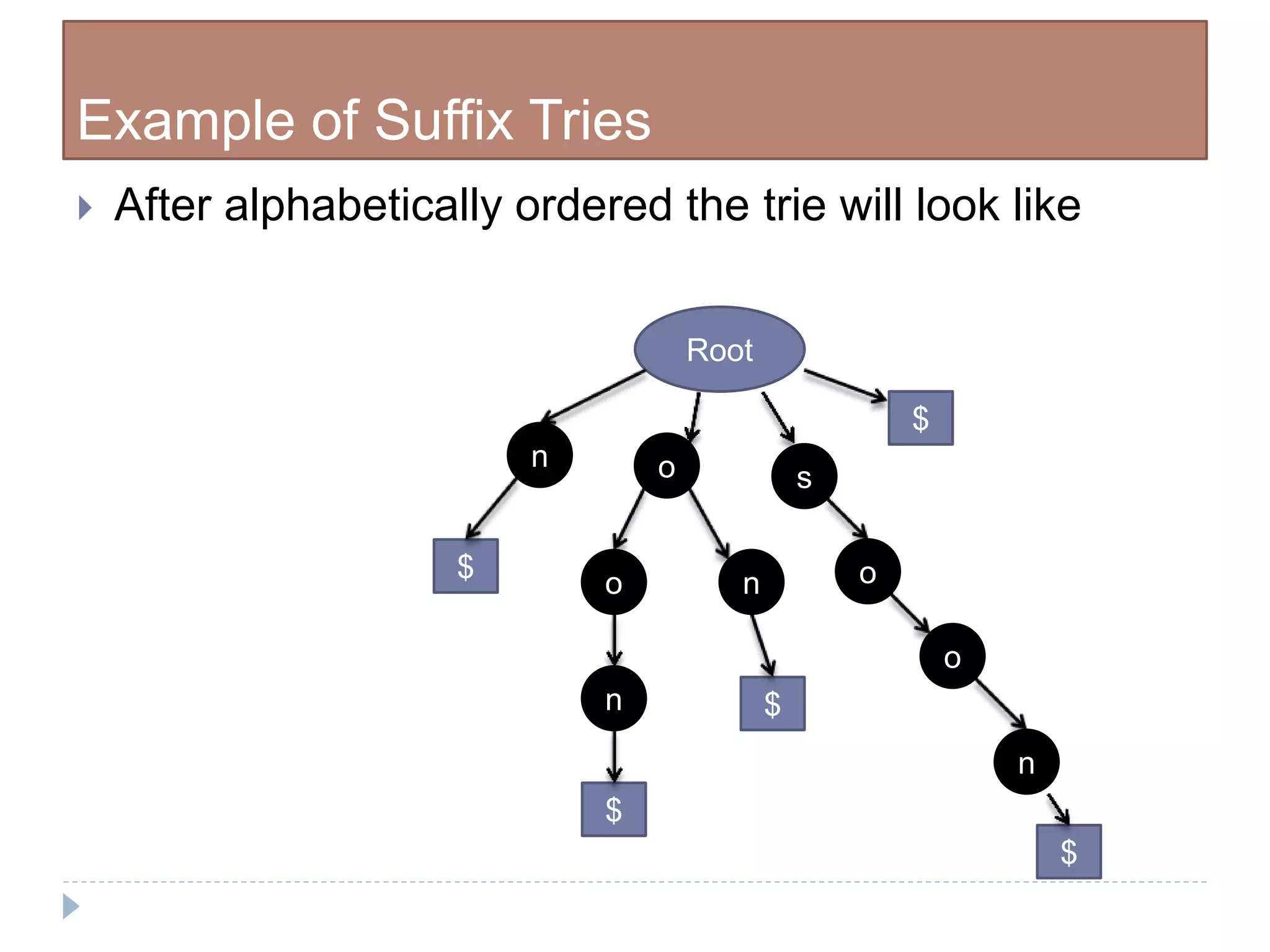 Data structure tries | PPTX | Programming Languages | Computing