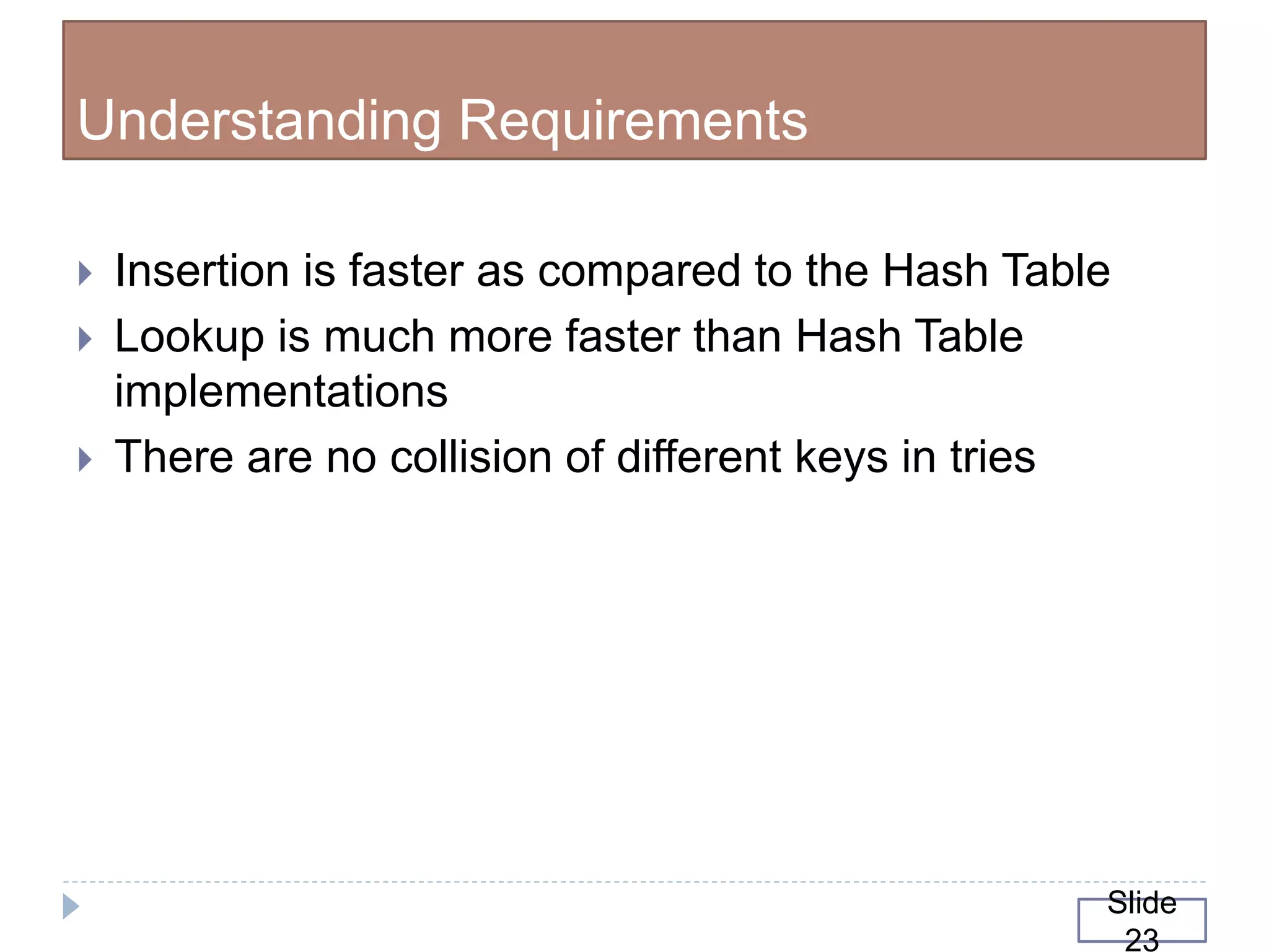 Data structure tries | PPTX | Programming Languages | Computing
