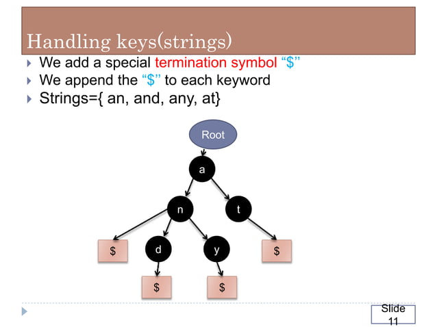 Data structure tries | PPTX | Programming Languages | Computing