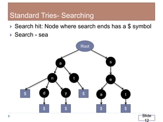 Data structure tries | PPTX | Programming Languages | Computing