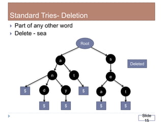 Data structure tries | PPTX
