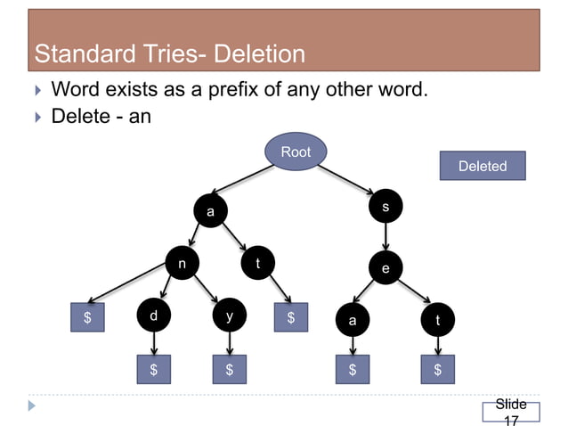 Data structure tries | PPTX | Programming Languages | Computing