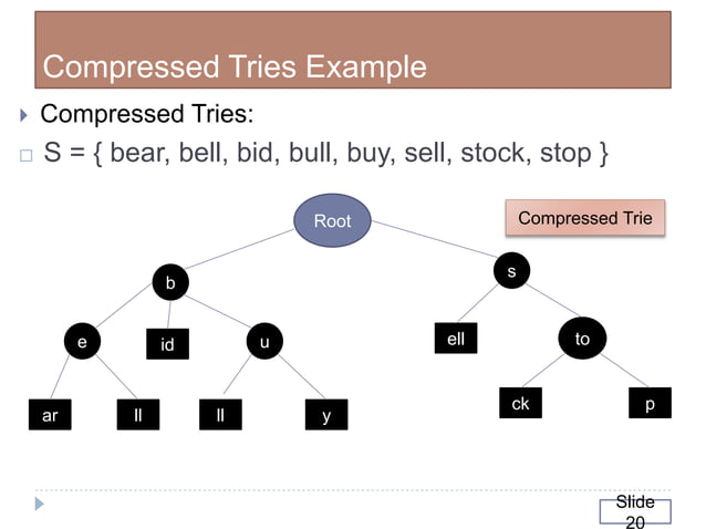 Data structure tries | PPTX | Programming Languages | Computing