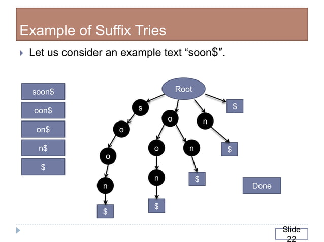 Data Structure Tries Pptx Programming Languages Computing