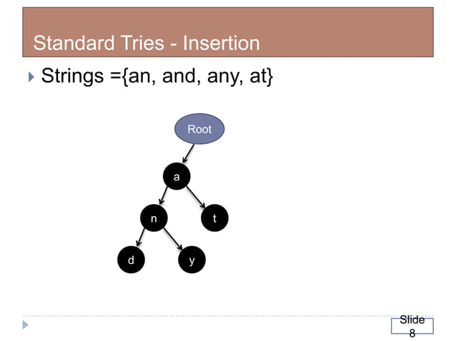 Data structure tries | PPTX | Programming Languages | Computing