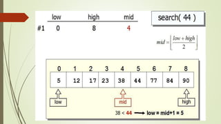 Data structure unit I part B | PPTX