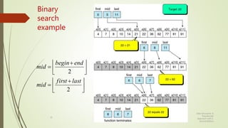 Data structure unit I part B | PPTX