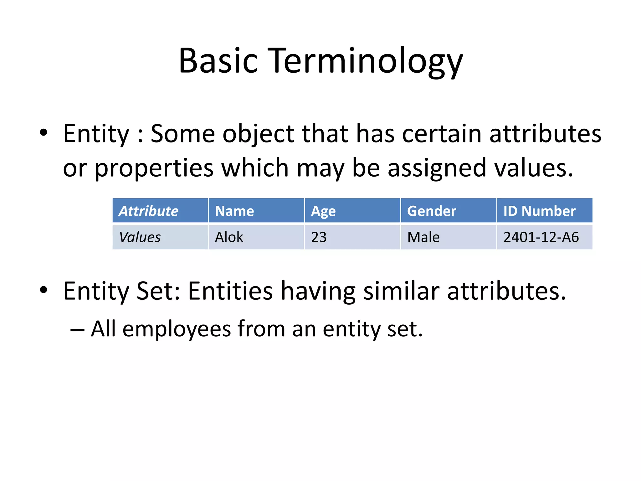 Data structure unitfirst part1 | PPT