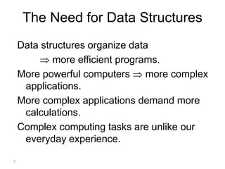 Data structure unitfirst part1 | PPT