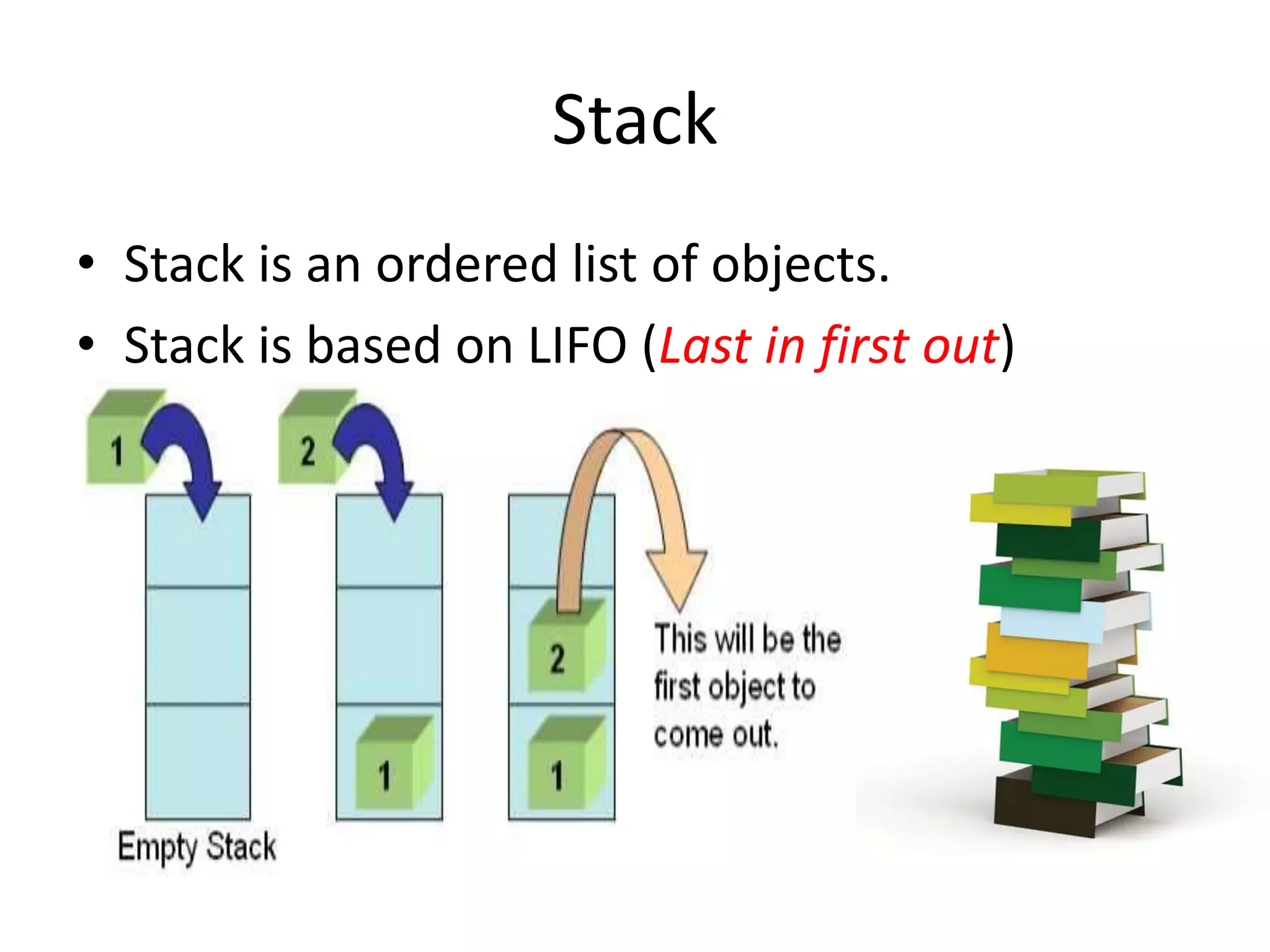 Data structure unitfirst part1 | PPT