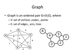 Data structure unitfirst part1 | PPTX