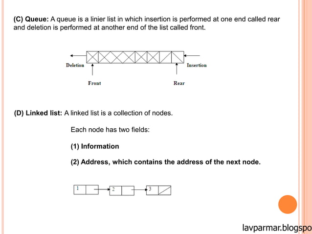 Data Structure # vpmp polytechnic | PPSX