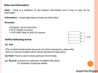 Data Structure # vpmp polytechnic | PPSX