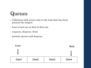 Data_Structure With C_LECTURE ONE PPT123 | PPT
