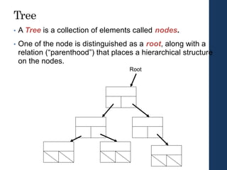 Data_Structure With C_LECTURE ONE PPT123 | PPT