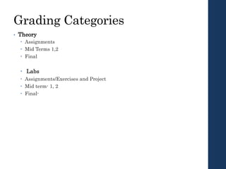 Data_Structure With C_LECTURE ONE PPT123 | PPT