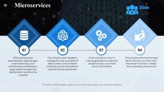 Data Structuring Powerpoint Presentation Slides | PPT