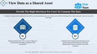 Data Structuring Powerpoint Presentation Slides | PPT