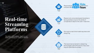 Data Structuring Powerpoint Presentation Slides | PPT