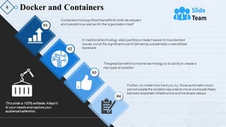Data Structuring Powerpoint Presentation Slides | PPT