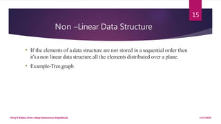 Data structure Categories | PPT