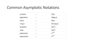 Data strucutre basic introduction | PPTX