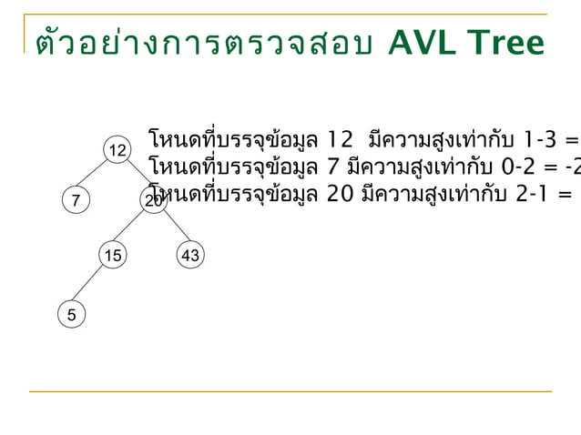 avl tree ,b-tree | PPT