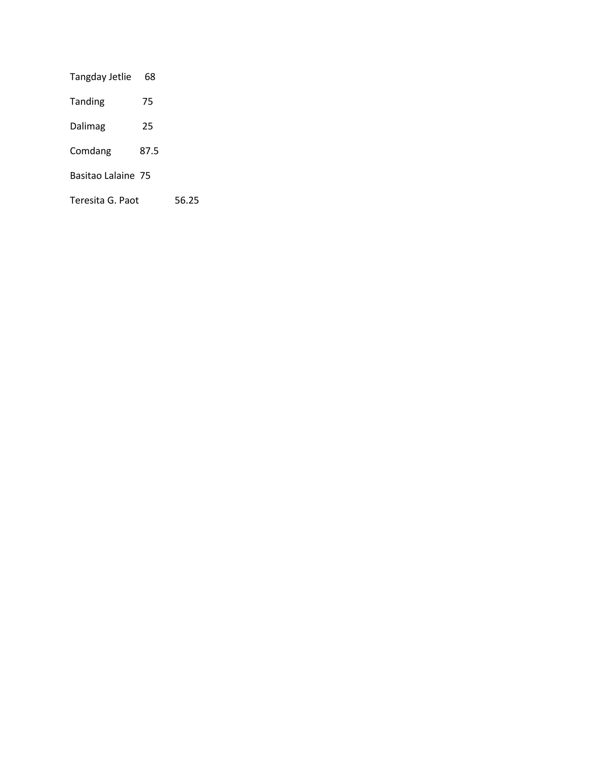 Data Stucture And Algorithm Pdf 5450