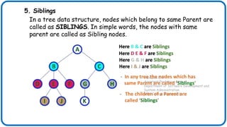 DATA STUCTURES-TREES.pptx | Programming Languages | Computing