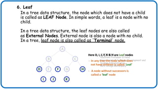 DATA STUCTURES-TREES.pptx | Programming Languages | Computing