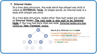 DATA STUCTURES-TREES.pptx | Programming Languages | Computing