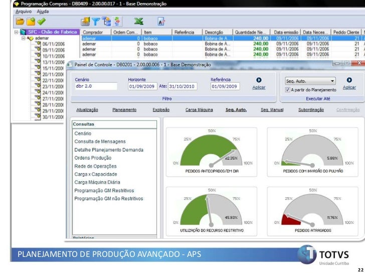 Datasul 11.5.2 - 2012
