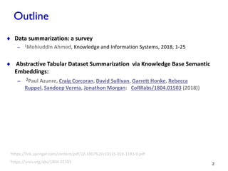 data summarization.pptx