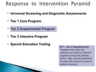 Student Data Presentation | PPT