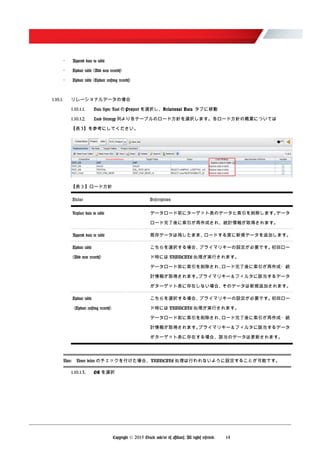 Oracle BI Cloud Service Data syncクイックスタート 短編 | DOC