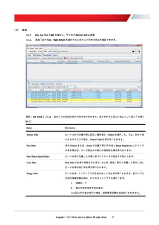 Oracle BI Cloud Service Data syncクイックスタート 短編 | DOC